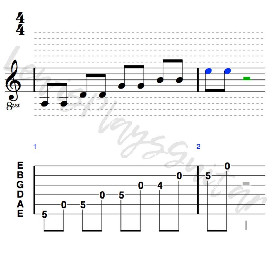 3 Tuning a guitar